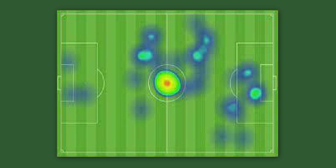Heatmaps in football: What they are used for and some curious facts.