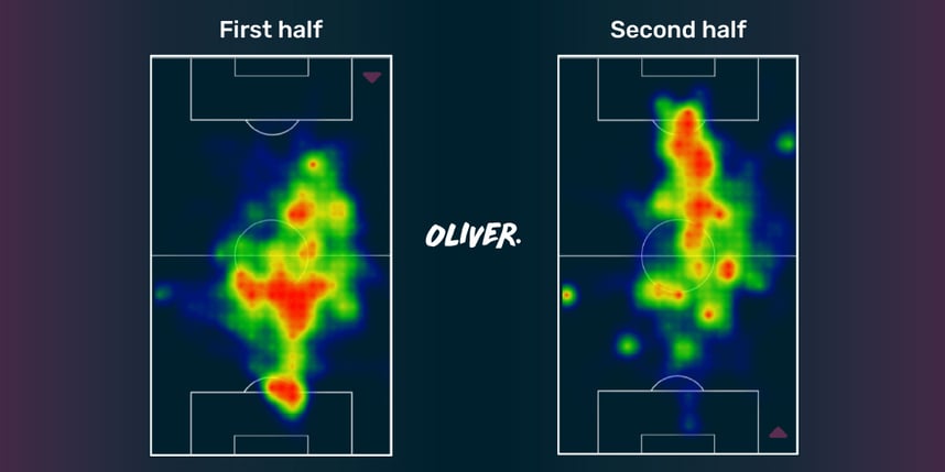 Football Heatmaps: Events vs Geolocation. Which One’s Better?
